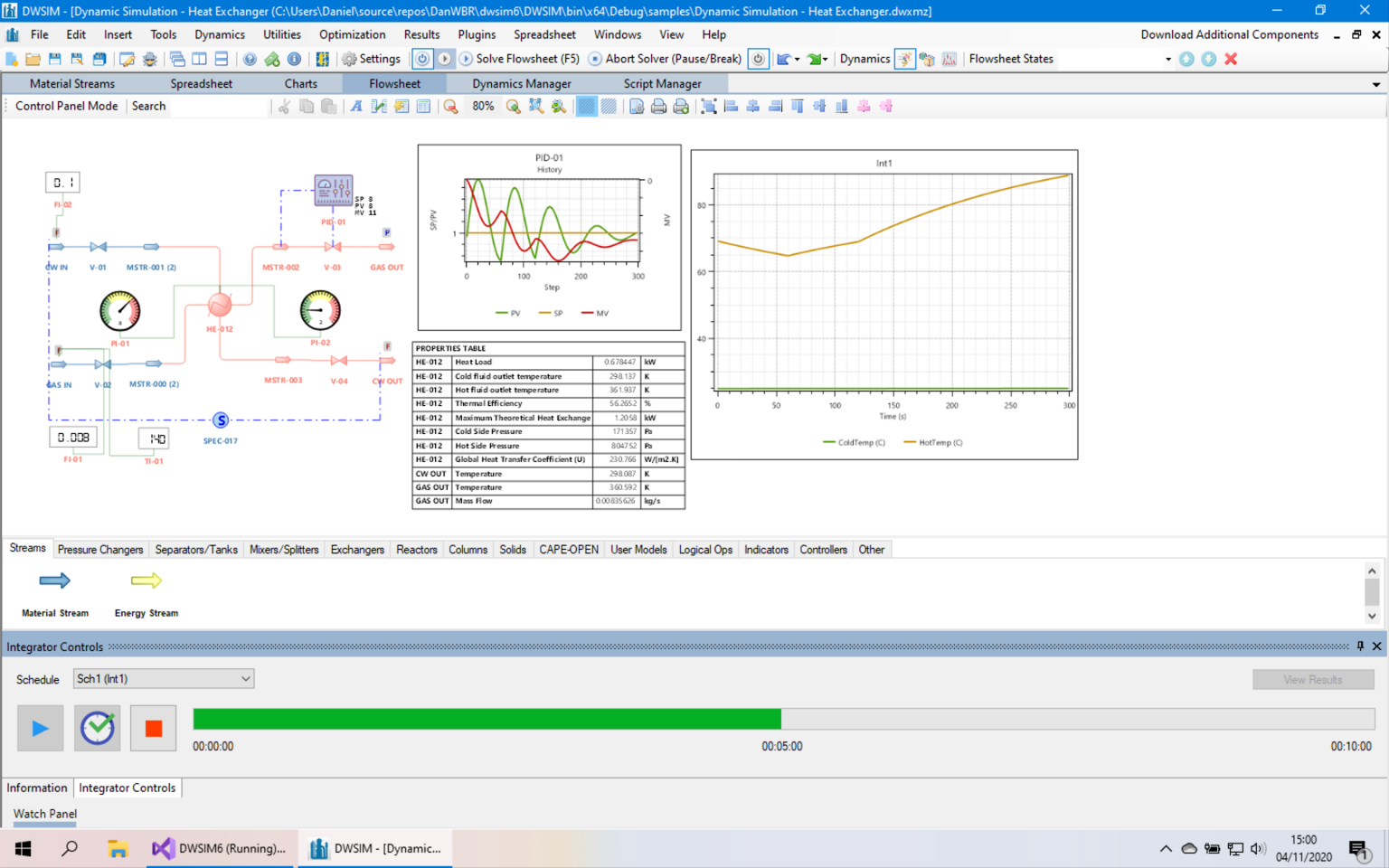 DWSIM – Open-Source Chemical Process Simulator